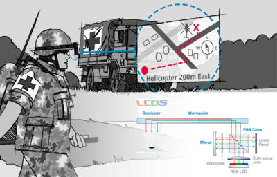 Materion Balzers Optics - Defense