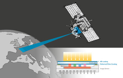 Materion Balzers Optics - Space