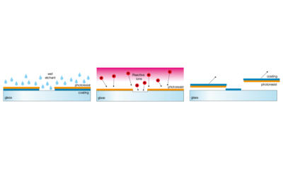 Materion Balzers Optics - Patterned Coatings