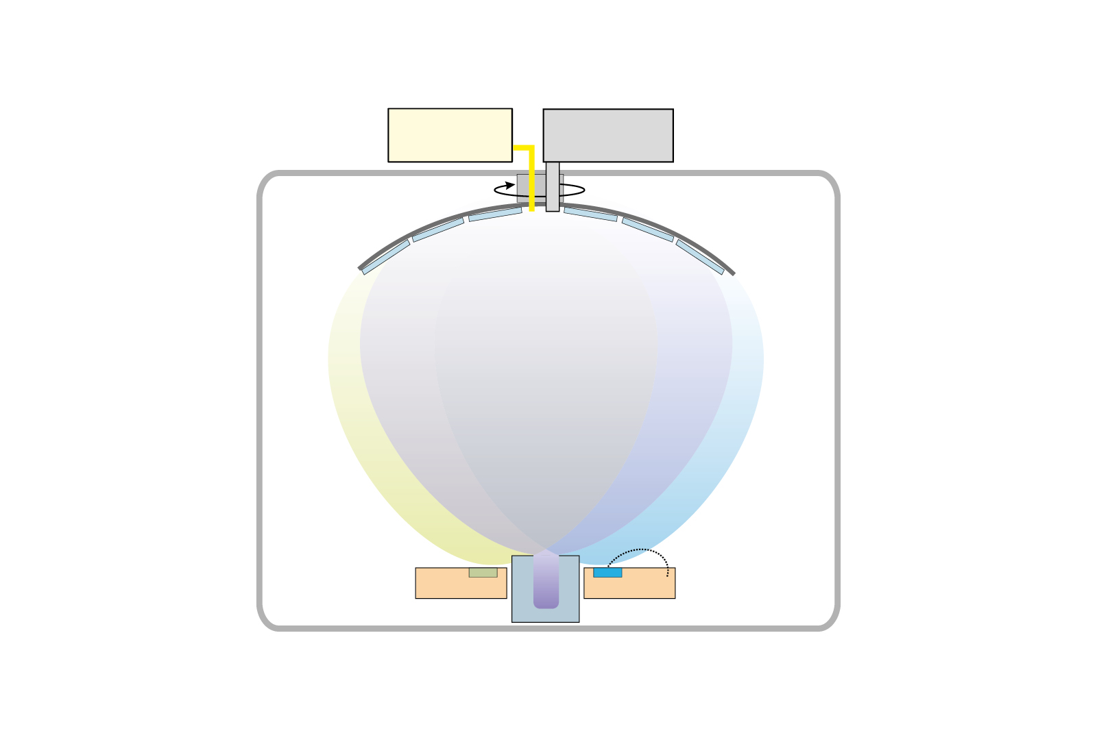 Materion Balzers Optics - Coating Technologies